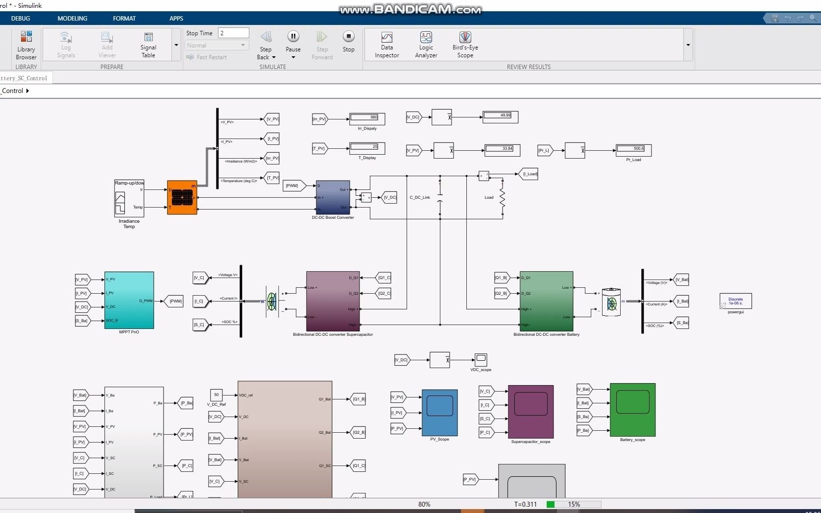电池-超级电容混合储能系统能量管理simulink仿真建模模型