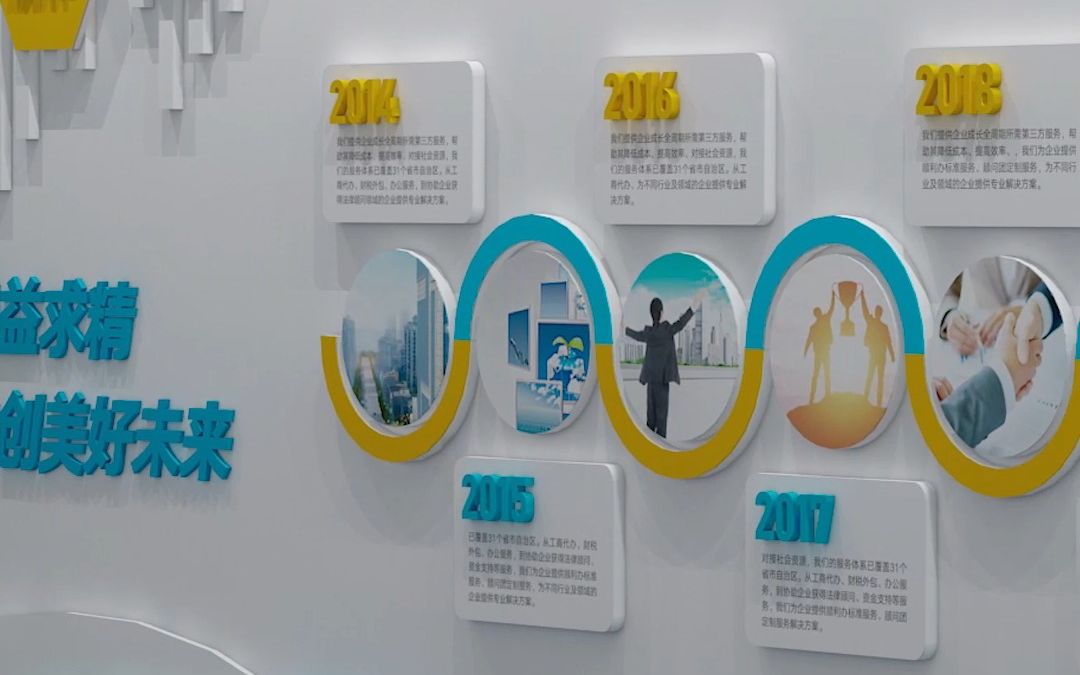 企业文化墙设计的全过程