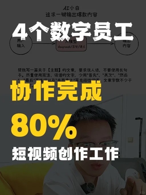 我把用智能体搭建自媒体创作SOP,分享给你