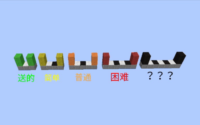 【Minecraft】从1格远到5格远 你的跳跃极限是多少?(平地连跳)