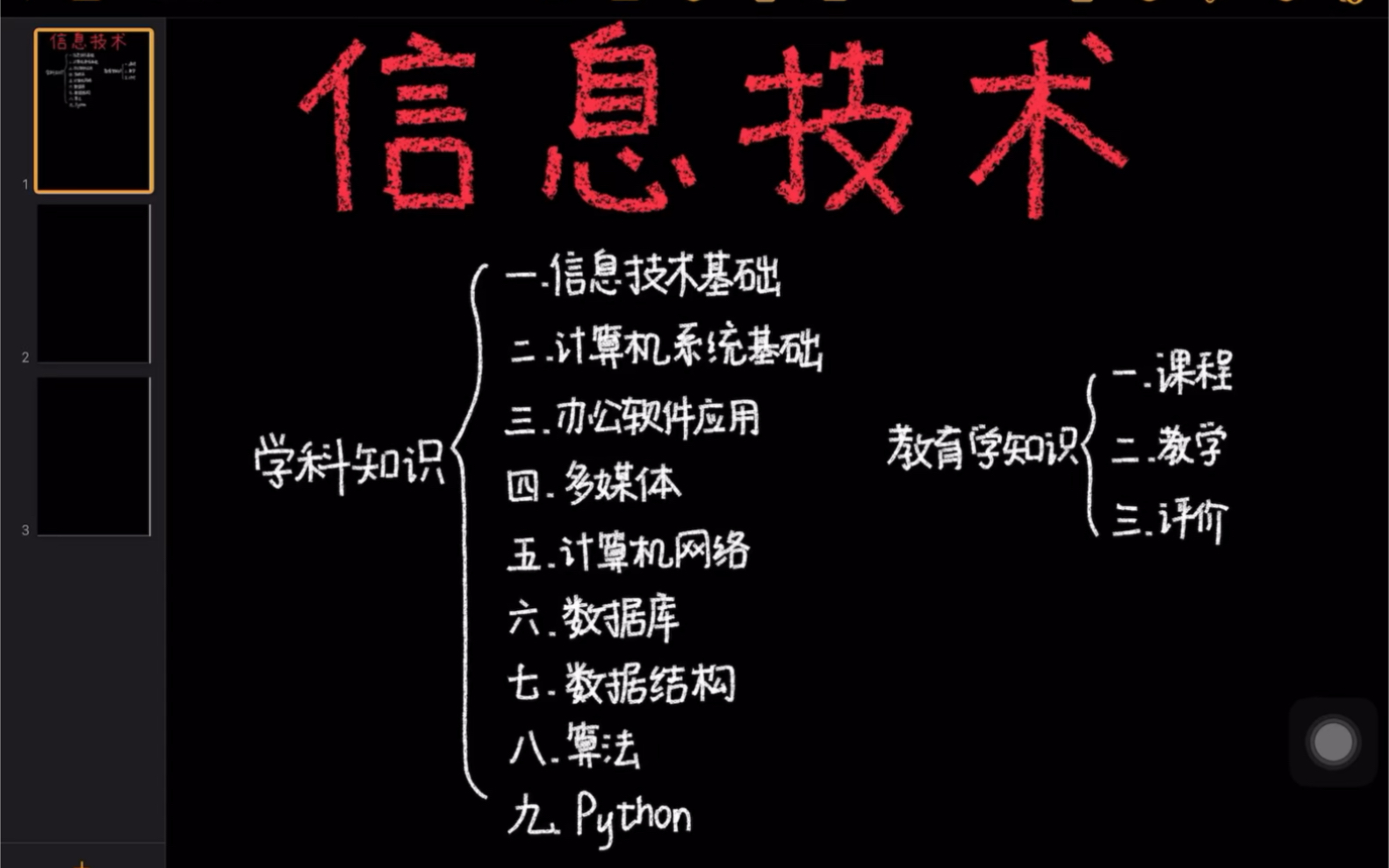 『教资考前总结』信息技术(高中)知识点讲解复习(1/4)