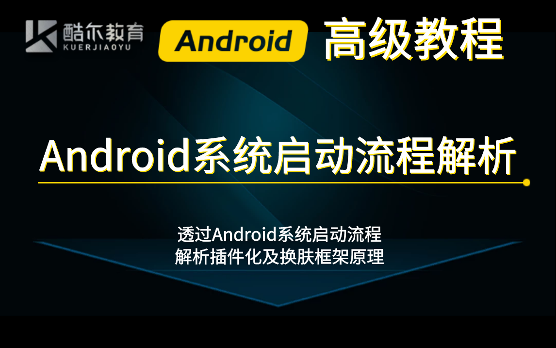 透过Android系统启动流程,解析插件化及换肤框架原理