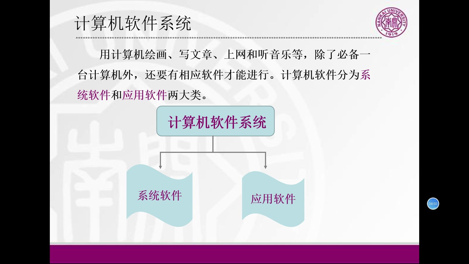 《信息技术》 七年级上册 模块二第二节 计算机的组成及其工作原理