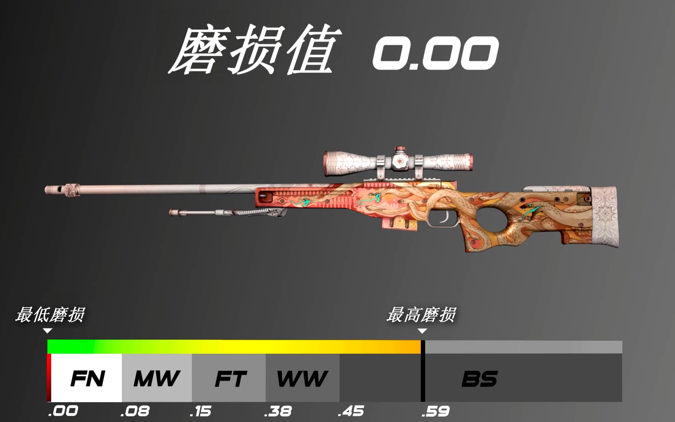 全网最快!AWP | 九头金蛇 全磨损一览 绝无仅有