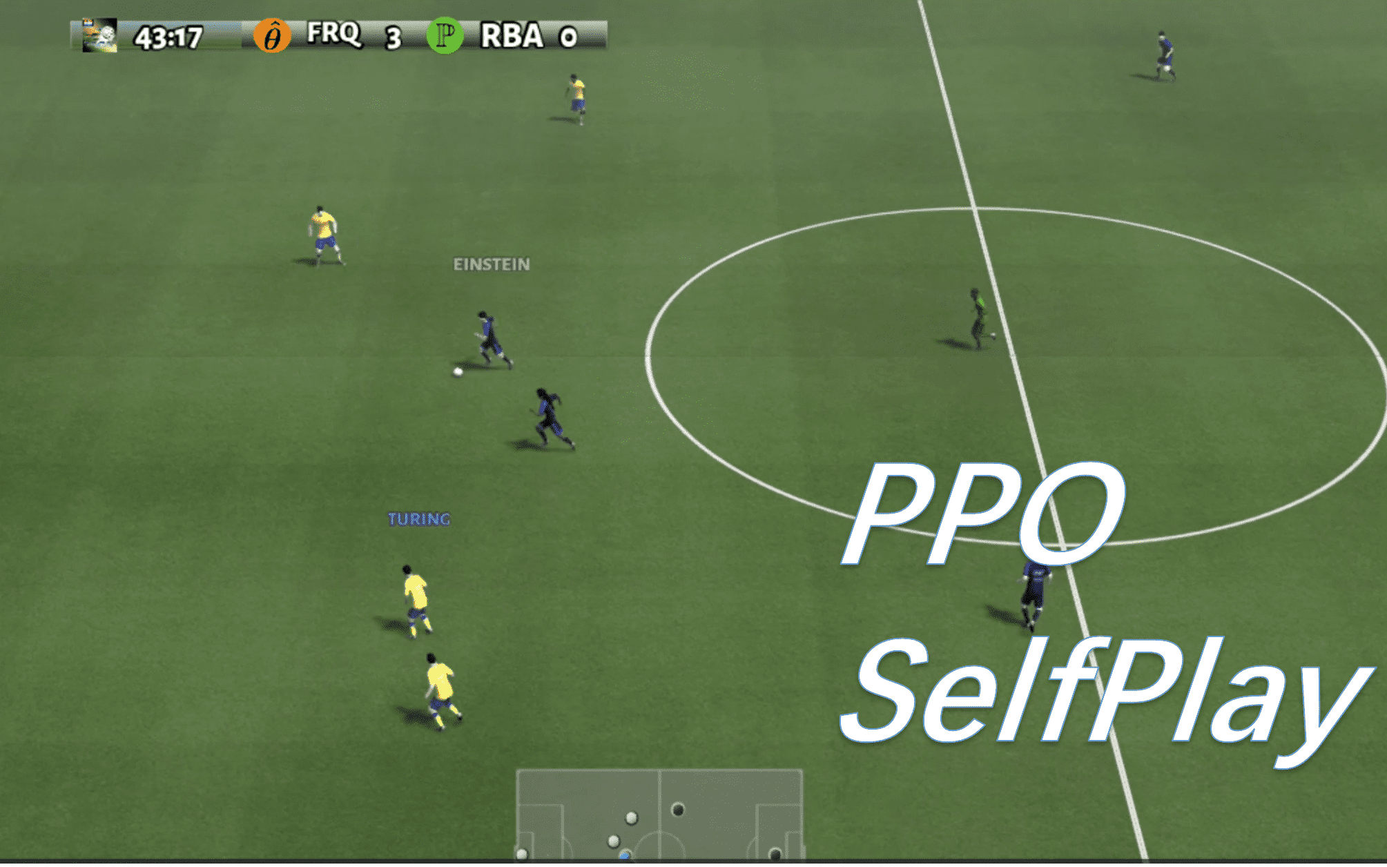 用Ai打开实况足球——ppo算法训练google football问题