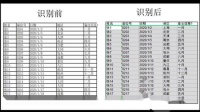 将图片转换成excel表格怎么转?教你几个简单方法