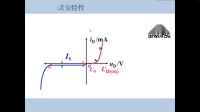 二极管的伏安特性