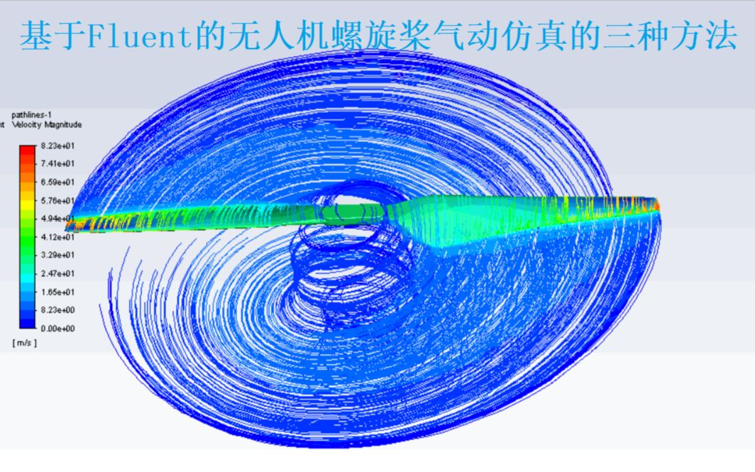 基于Fluent的无人机螺旋桨气动仿真的三种方法