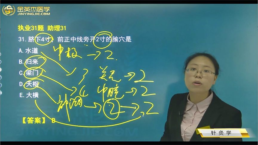 中医经典真题:针灸学,水道、归来、梁门、天枢、大横的定位