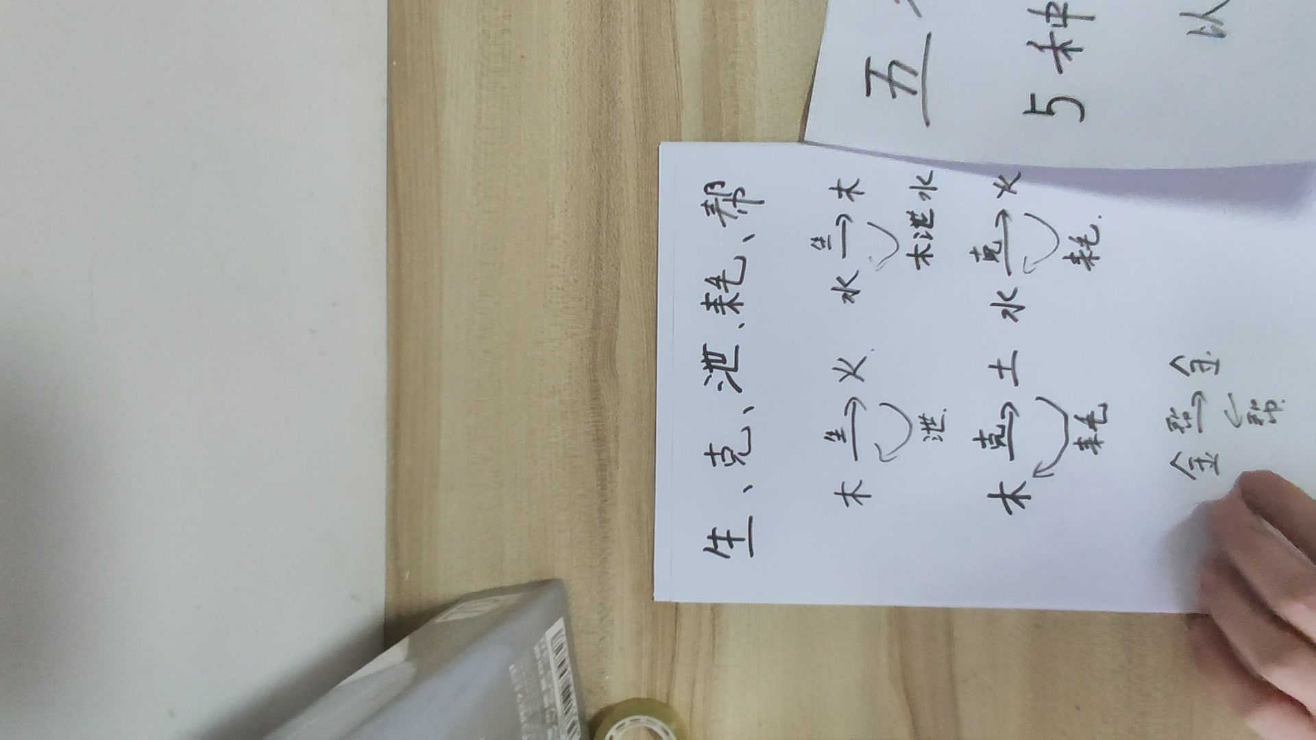 中国传统文化,五行学说之作用关系与快速记忆,方山先生第四期