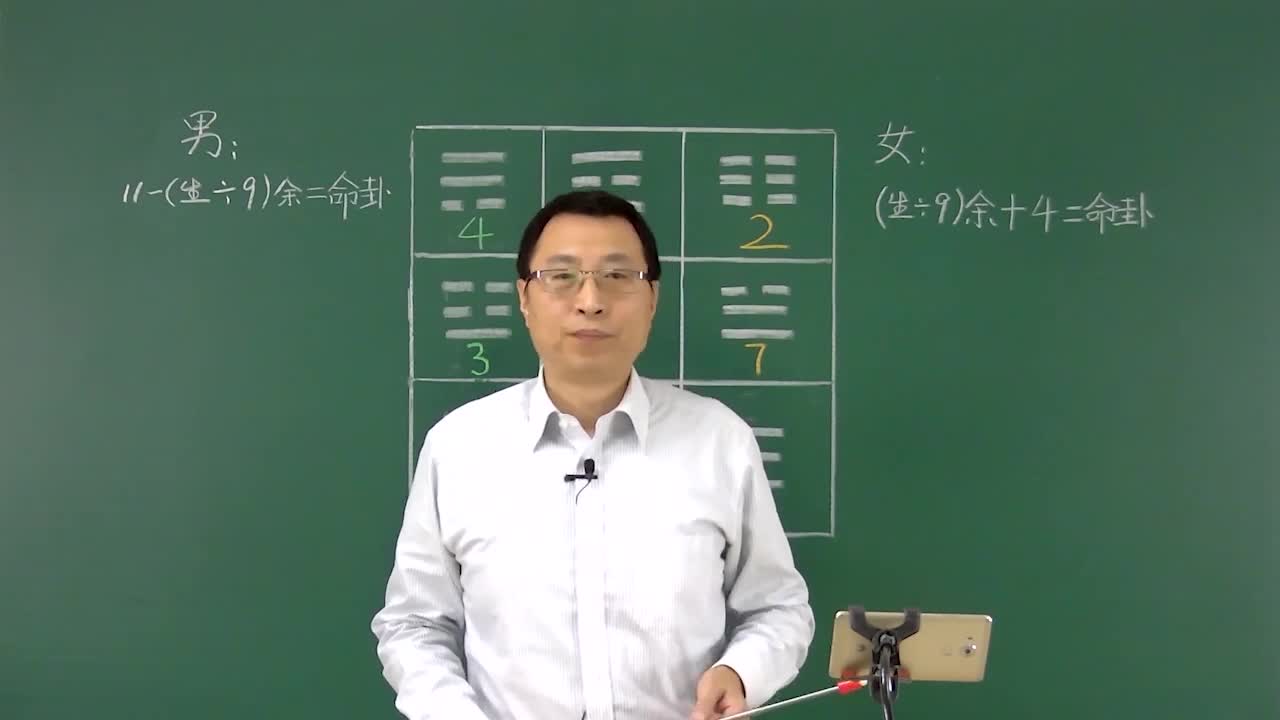 男女命卦计算方法