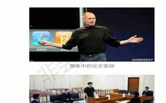 836_毕业季:真实和想象的毕业论文答辩#文献综述#毕业论文#开题报告
