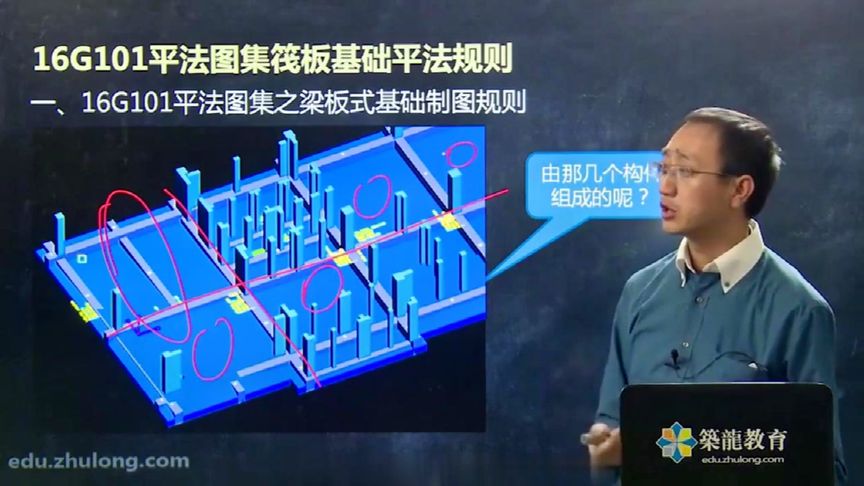 第35节 16G101平法图集之梁板式基础制图规则(上)