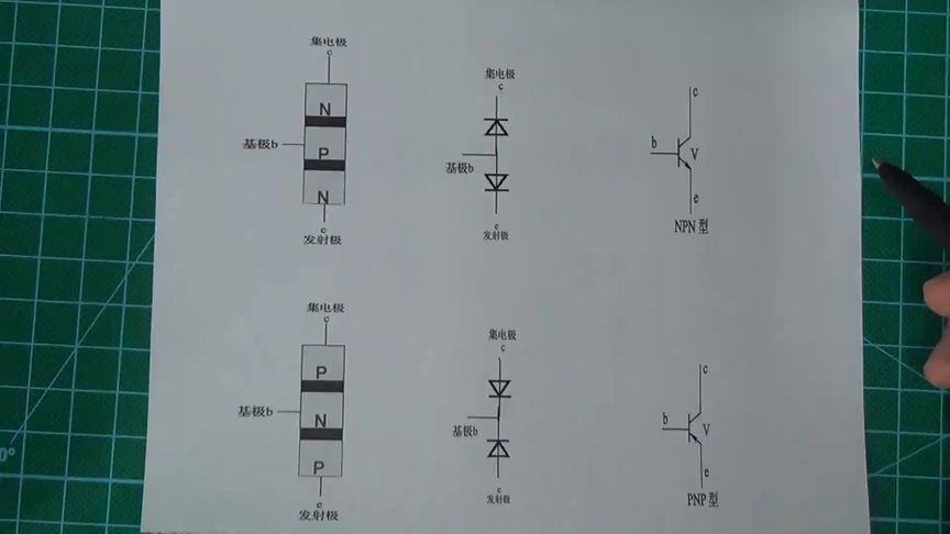 0基础电子65-难吗?十分钟熟练掌握三极管类型、极性、质量判别