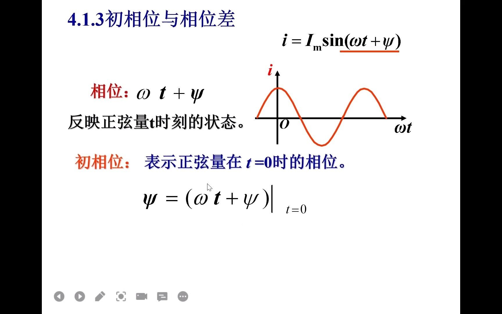 4.1.2 正弦量的相位和相位差