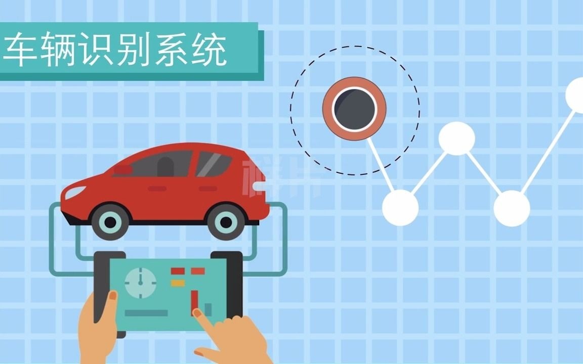 产品功能介绍宣传创意app介绍mg动画视频制作