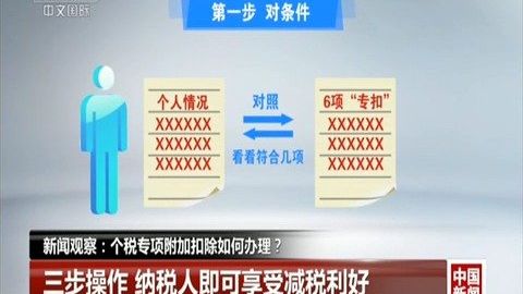 个税专项附加扣除如何办理?这里全是干货↓↓↓