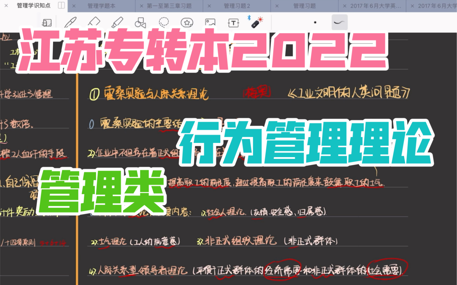 江苏专转本2022|管理基础|行为管理理论