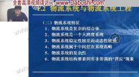 物流管理学 视频教程 吉林大学 16讲