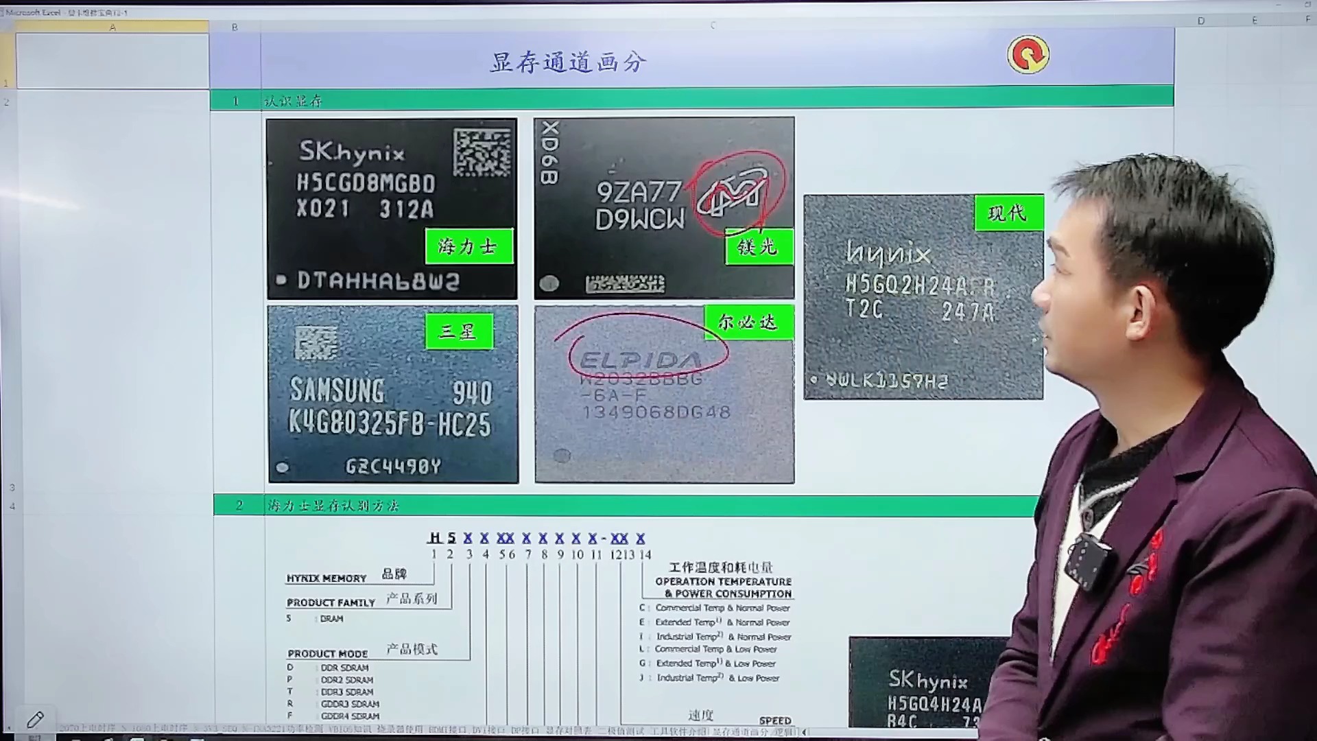 新手维修显卡,必须优先认识显存,很多故障都是显存引起!