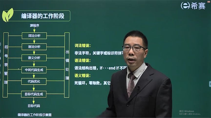 04编译器的工作阶段-程序语言基础-数据库系统工程师