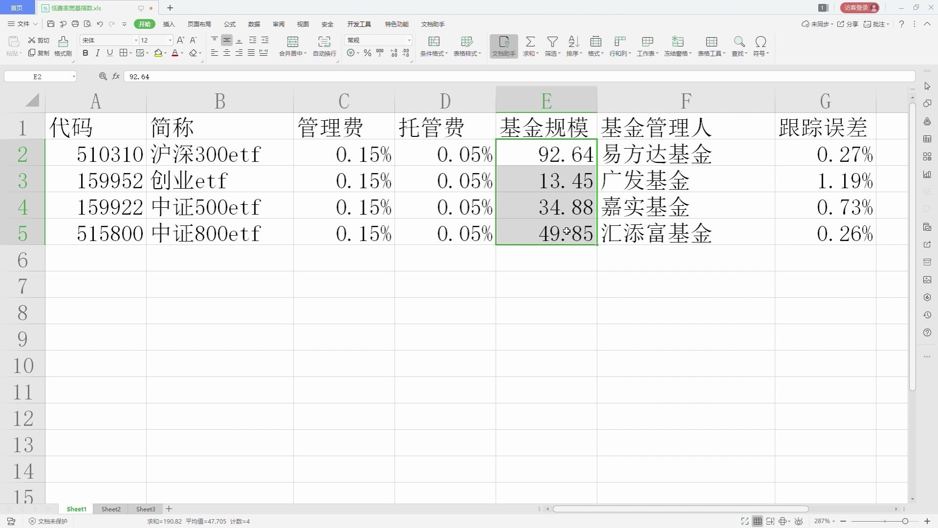 【牛市预备课】第三课:低费率宽基指数基金,均衡配置分享市场贝塔收益