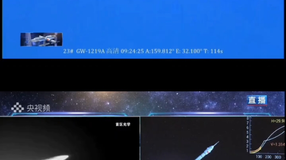 神舟十二号发射与神舟十三号发射对比(倒计时十秒到抛整流罩)