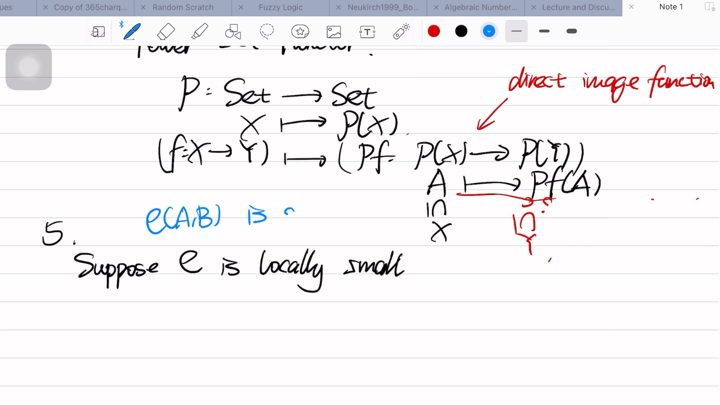 【基本范畴论 4】函子(1)