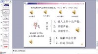 获奖PPT课件制作声音素材灵活控制技巧方法