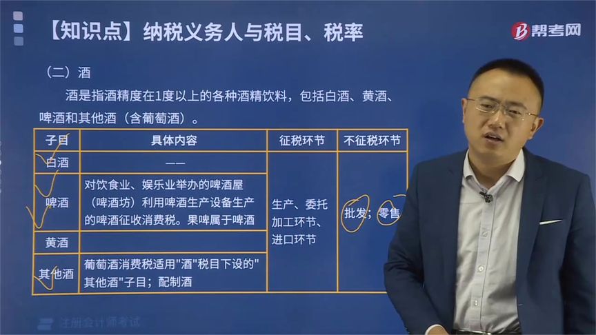 帮考网注会考试孙孝群老师带你了解酒征收消费税的环节有哪些?