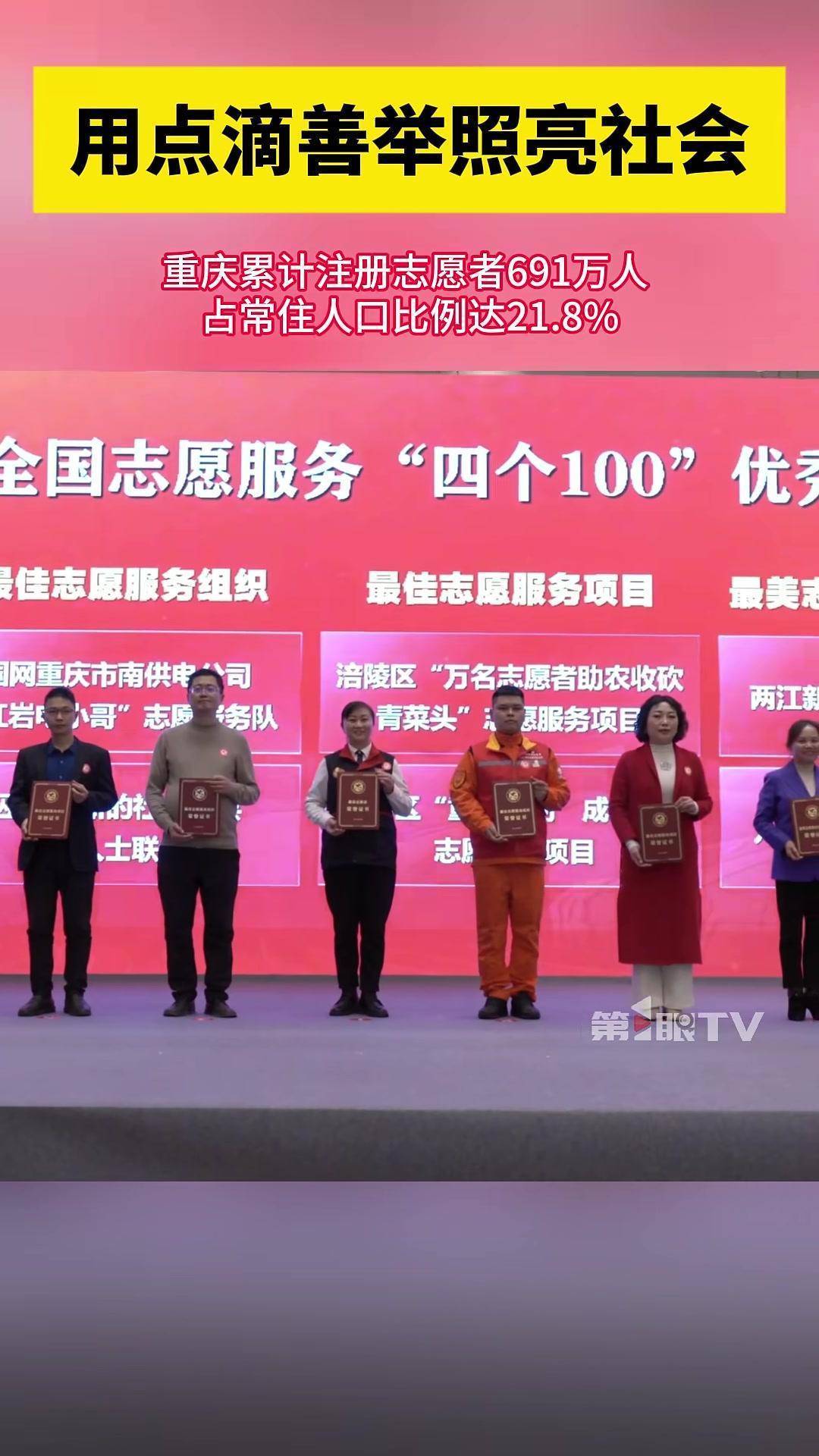 "用点滴善举照亮社会!""12·5"国际志愿者日主题活动暨重庆市志愿...