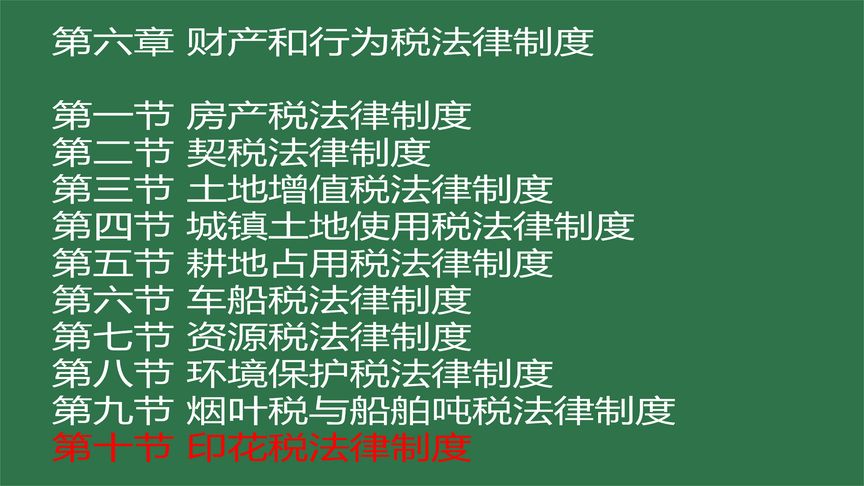 2022 经济法基础 22.06-1011#会计考试