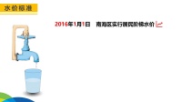 供水 智慧队--瀚蓝供水小课堂-居民阶梯水价(.