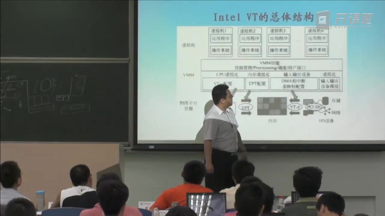 【北京理工大学】虚拟化与云计算 #晓东老师