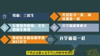 中专、职高、技校有什么区别