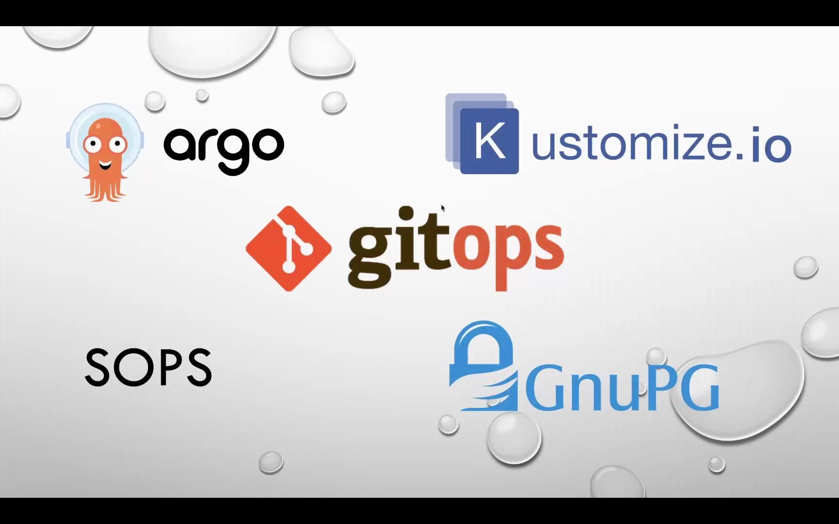 使用 Kustomize、SOPS、Argo CD 实践 GitOps