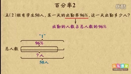 六年级上册(I)17. 百分率2