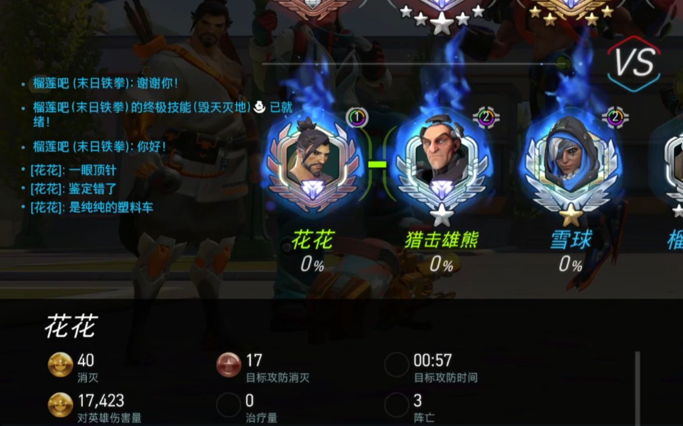 一眼顶针,鉴定错误,是塑料车