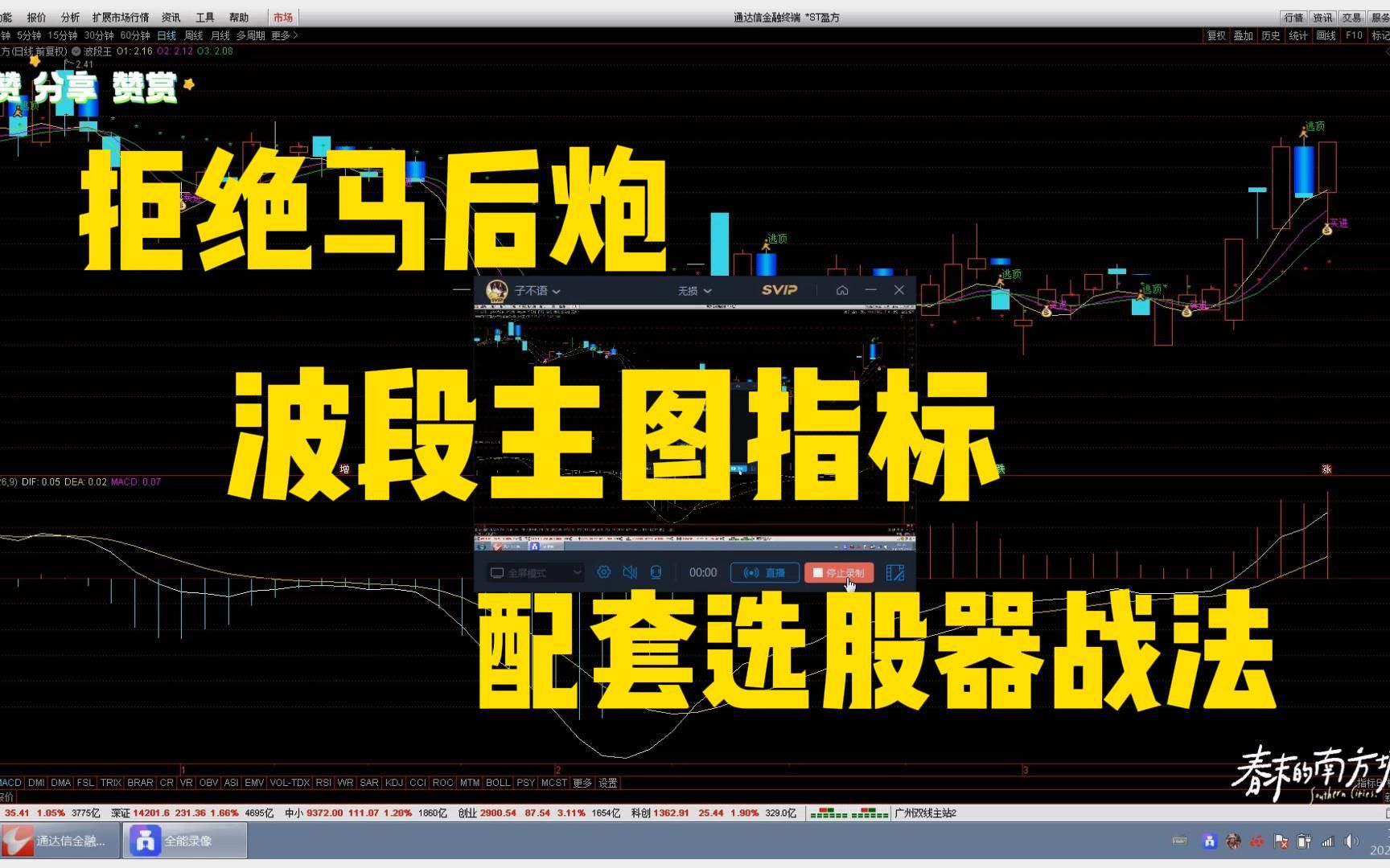 精准全套战法指标:波段主图+配套选股指标公式,拒绝马后炮,精准抓主升!