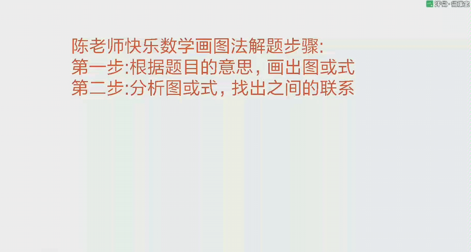 ...快乐数学画图法,不用背公式,只要画图,轻松解决小学奥数之盈亏问题