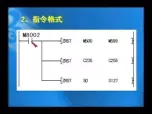 三菱PLC视频教程:数据处理指令