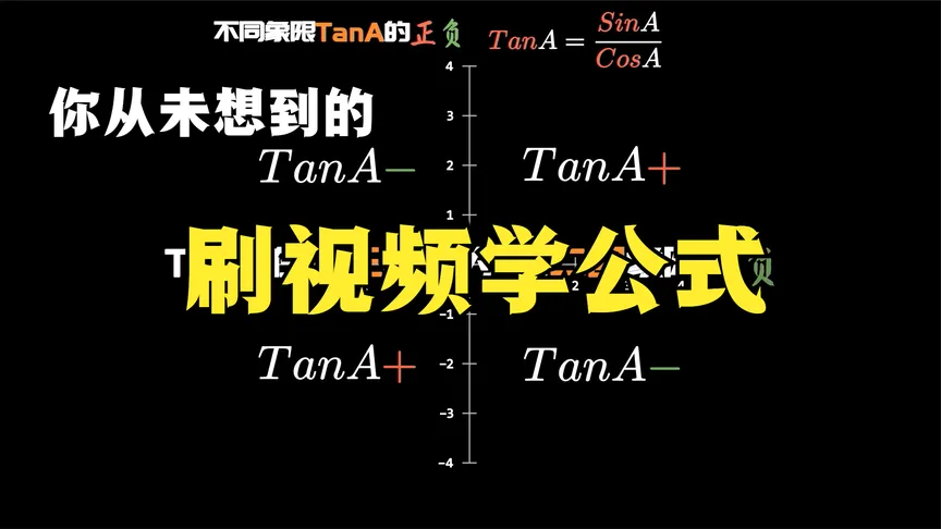 #高考#Tan不同象限的正负#数学公式#