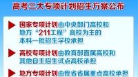 安徽新闻联播 2019 高考三大专项计划招生方案公布