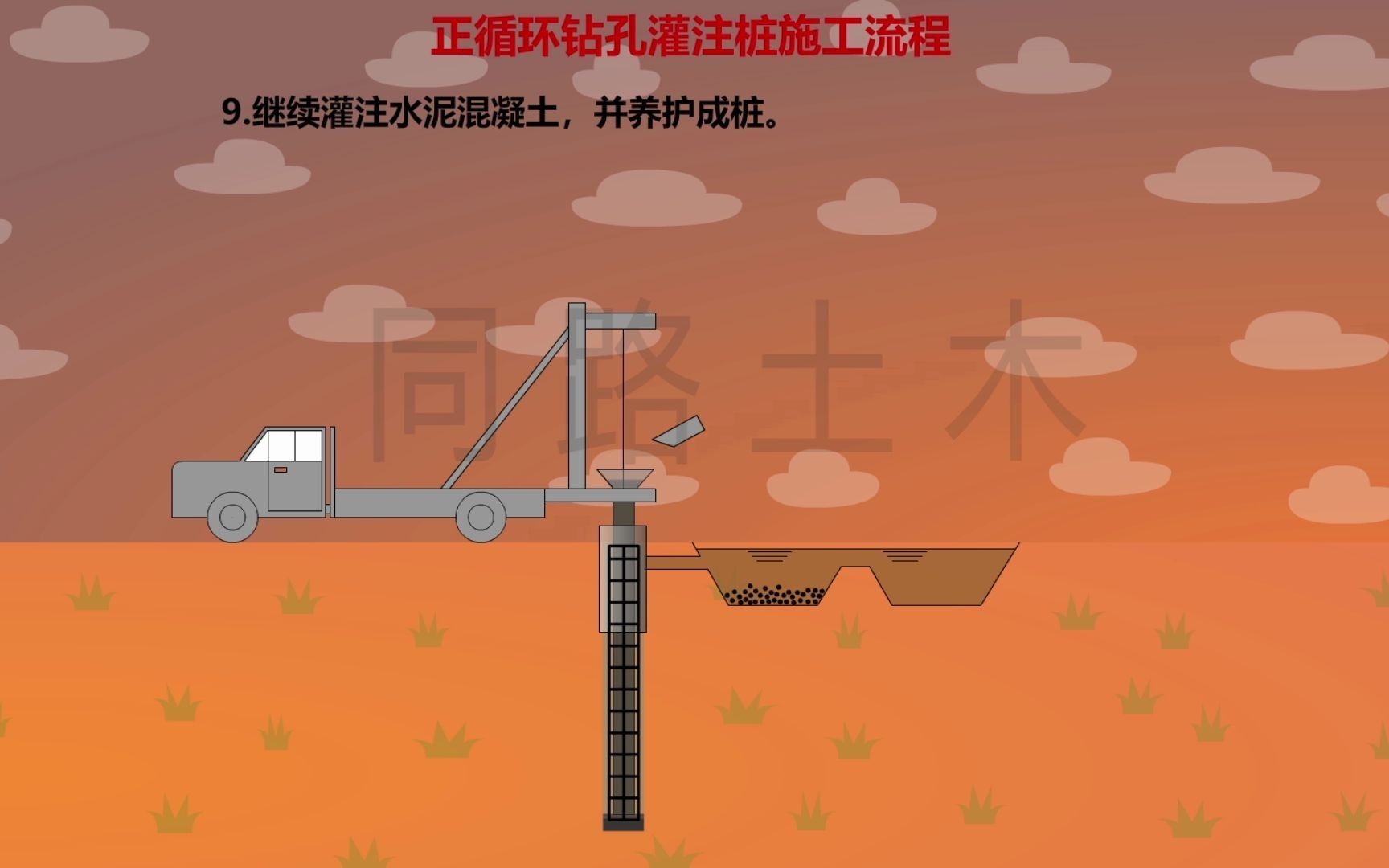 市政建造师必考点：正循环钻孔灌注桩施工流程