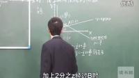 3.3-2 数学高中必修5__第3章第3课• 简单的线性规划问题