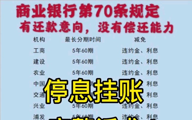 商业银行第70条规定,有还款意向,没有偿还能力 停息挂账协商话术