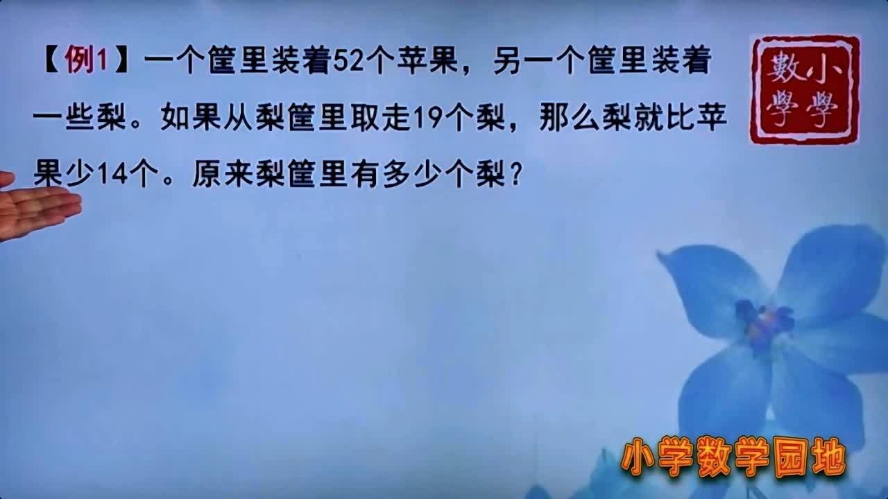 三年级数学同步辅导课 解答应用题时 学会从条件出发分析数量关系
