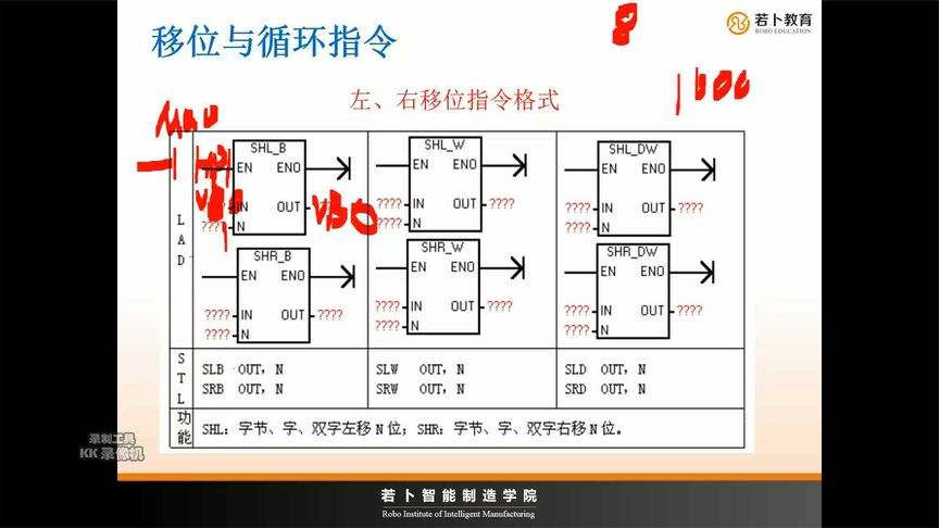 PLC 西门子200SMART数学运算指令软件实操演示案例讲解