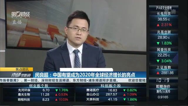 如何把握投资主线:从不确定中去寻找确定性丨焦点资讯