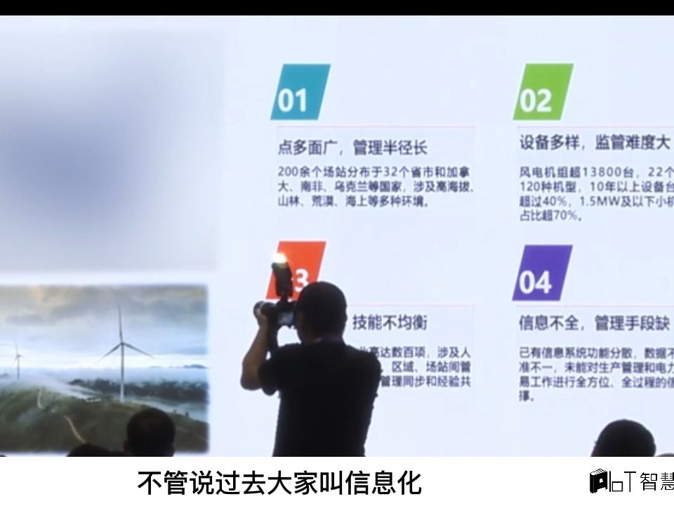 数字化革命:打造新能源生产运营的数据驱动